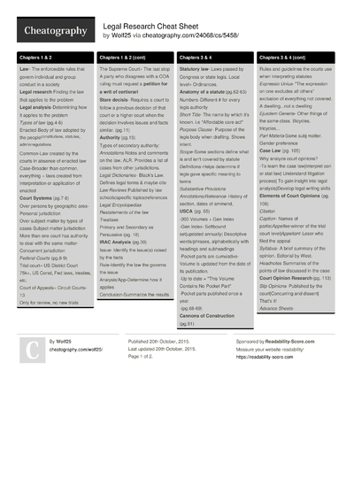 157 Law Cheat Sheets - Cheatography.com: Cheat Sheets For Every Occasion