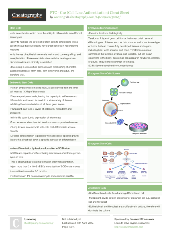 PTC - C12 (Cell Line Authentication) Cheat Sheet by woozing - Download ...