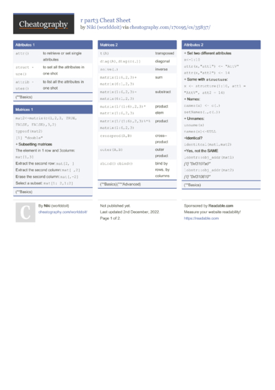2349 Programming Cheat Sheets - Cheatography.com: Cheat Sheets For Every Occasion