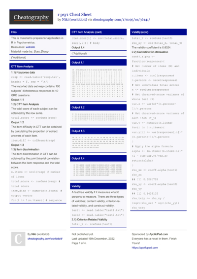 2704 Programming Cheat Sheets - Cheatography.com: Cheat Sheets For Every Occasion