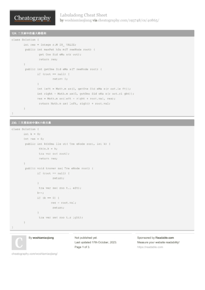 51 Algorithms Cheat Sheets Cheat Sheets For Every