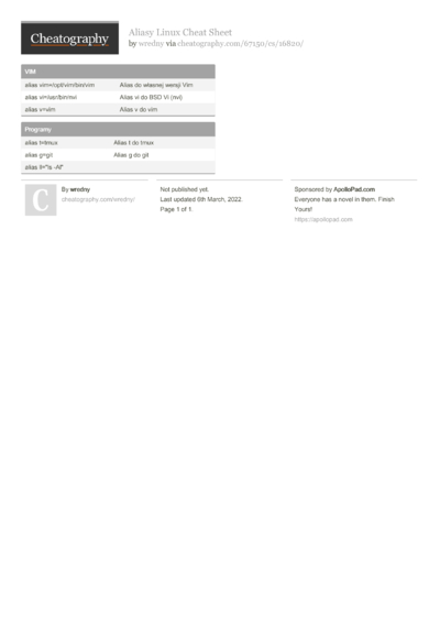 20 Zsh Cheat Sheets - Cheatography.com: Cheat Sheets For Every Occasion