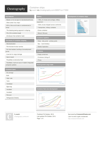 PESTEL analysis Cheat Sheet by wunir - Download free from Cheatography ...
