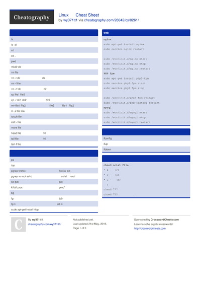 53 Ubuntu Cheat Sheets - Cheatography.com: Cheat Sheets For Every Occasion