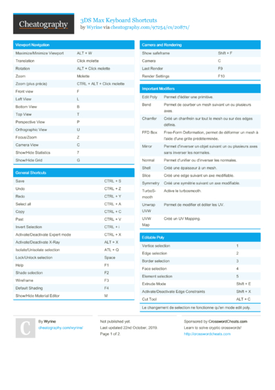 20 3ds Cheat Sheets - Cheatography.com: Cheat Sheets For Every Occasion
