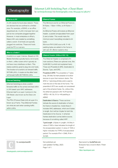 19 Ccna Cheat Sheets - Cheatography.com: Cheat Sheets For Every Occasion