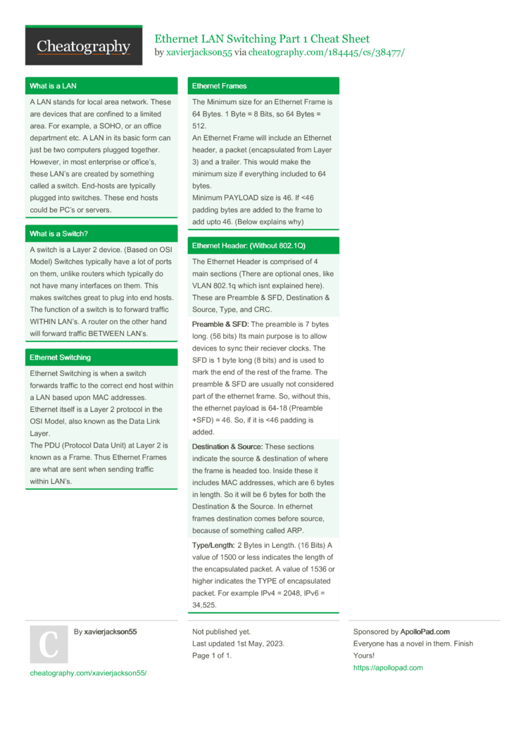 Ethernet Lan Switching Part 1 Cheat Sheet By Xavierjackson55 Download Free From Cheatography