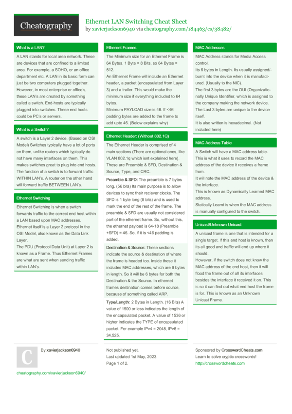 Ethernet LAN Switching Cheat Sheet by xavierjackson6940 - Download free from Cheatography ...