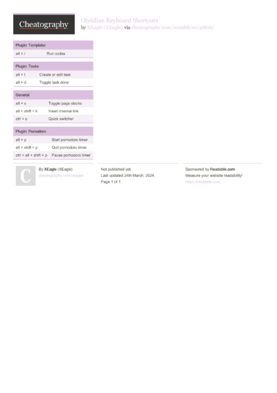 1304 Software Cheat Sheets - Cheatography.com: Cheat Sheets For Every Occasion