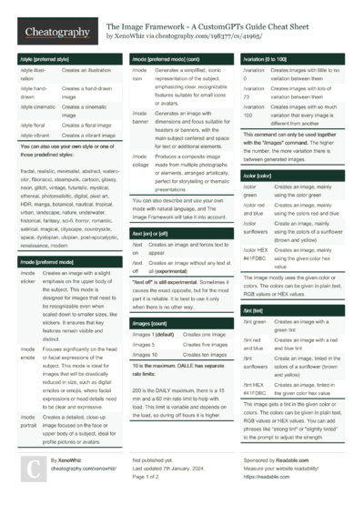 1265 Software Cheat Sheets - Cheatography.com: Cheat Sheets For Every Occasion