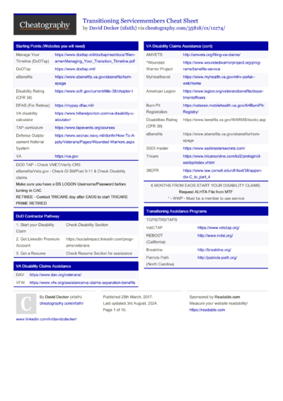 Arizona Veteran Resources Cheat Sheet by hothmom - Download free from ...