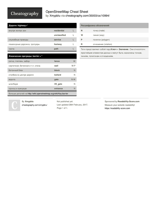 OpenStreetMap Cheat Sheet by Xmypblu - Download free from Cheatography ...