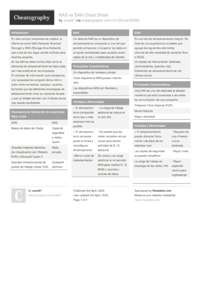 10 Dba Cheat Sheets - Cheatography.com: Cheat Sheets For Every Occasion 10 Dba Cheat Sheets - Cheatography.com: Cheat Sheets For Every Occasion