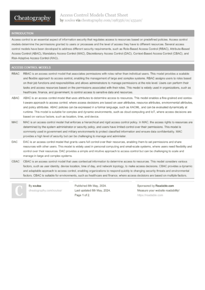 Cheat Sheets from May, 2024 - Cheatography.com: Cheat Sheets For Every ...