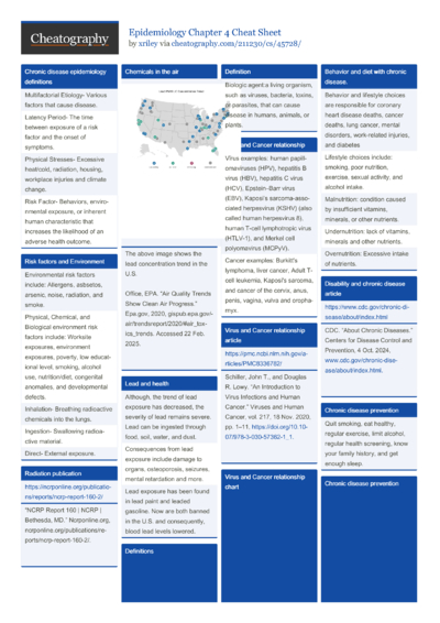 Notepad++ Regex Cheat Sheet Cheat Sheet by steelmax1214 - Download free ...
