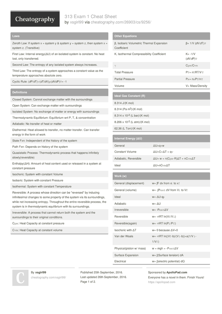 313 Exam 1 Cheat Sheet by xsgirl99 - Cheatography.com: Cheat Sheets For ...