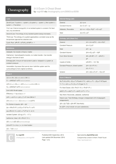 CMPSC 200 Exam II Cheat Sheet by xsgirl99 - Download free from ...