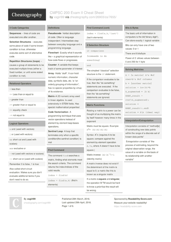 CMPSC 200 Exam II Cheat Sheet by xsgirl99 - Download free from ...