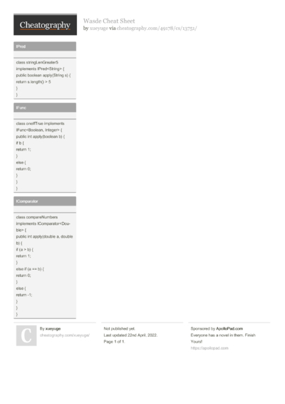 44 Algorithms Cheat Sheets - Cheatography.com: Cheat Sheets For Every ...
