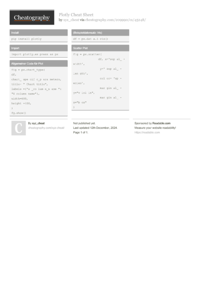 3 Plotly Cheat Sheets - Cheatography.com: Cheat Sheets For Every Occasion