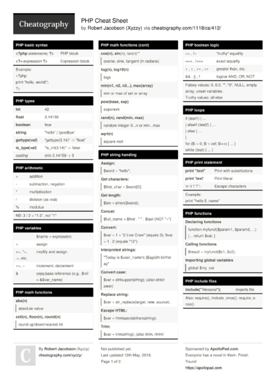 2659 Programming Cheat Sheets - Cheatography.com: Cheat Sheets For Every Occasion