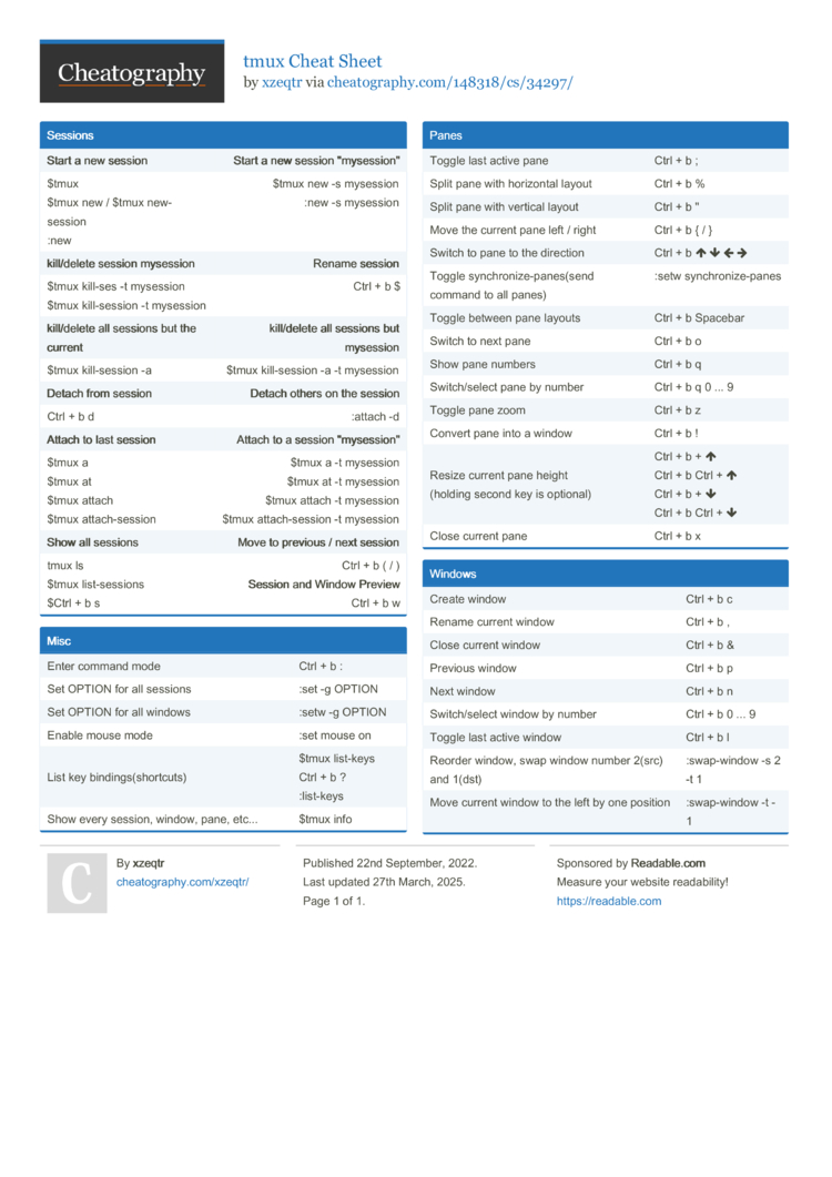 Tmux Terminal Multiplexer Cheat Sheet Otosection