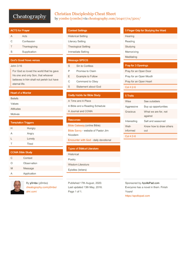 Christian Discipleship Cheat Sheet by y0mbo - Download free from ...