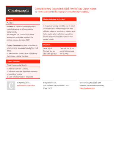 166 Psychology Cheat Sheets - Cheatography.com: Cheat Sheets For Every ...