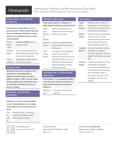 21 Psych Cheat Sheets - Cheatography.com: Cheat Sheets For Every Occasion