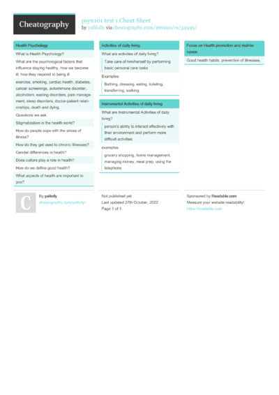 2528 Education Cheat Sheets - Cheatography.com: Cheat Sheets For Every ...