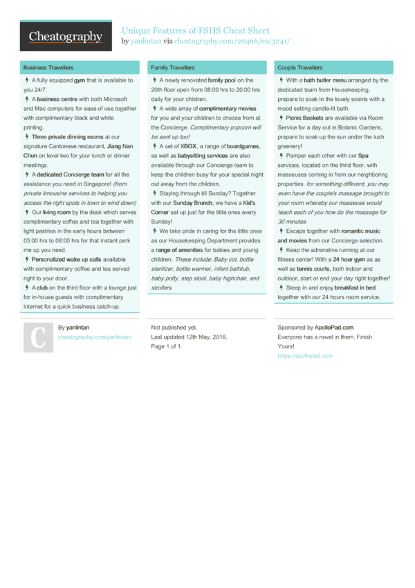 Unique Features of FSHS Cheat Sheet by yanlintan - Download free from ...
