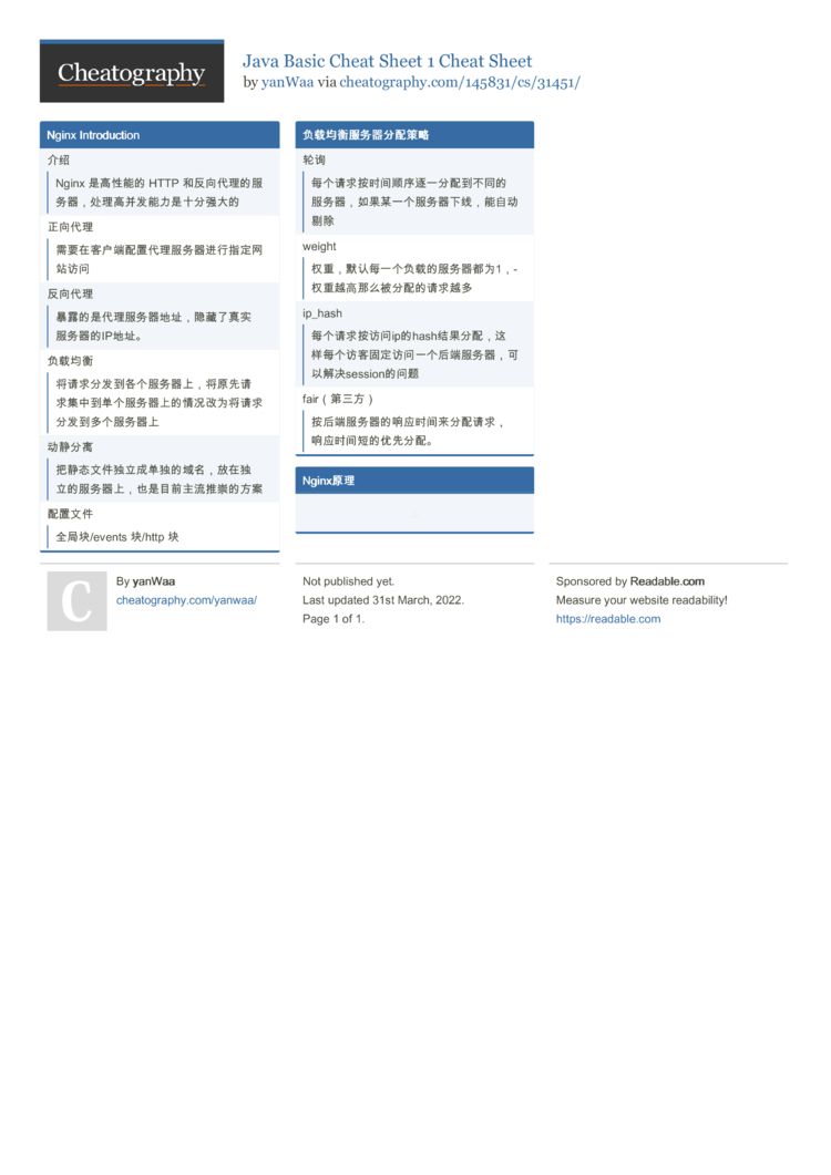 Java Basic Cheat Sheet 1 Cheat Sheet By Yanwaa Download Free From Cheatography Cheatography