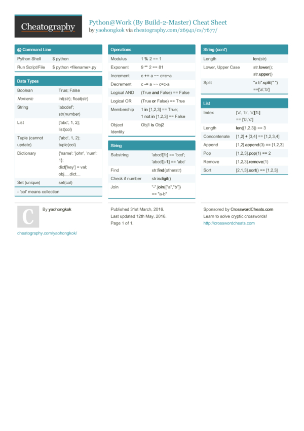 Python@Work (By Build-2-Master) Cheat Sheet by yaohongkok - Download ...