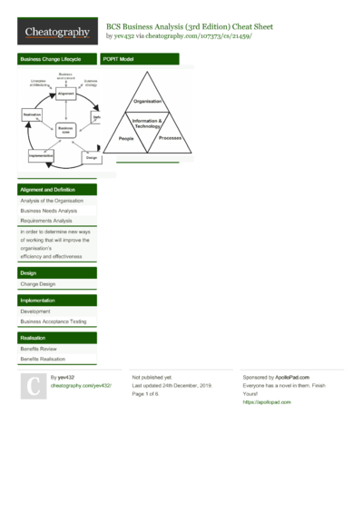 27 Analysis Cheat Sheets - Cheatography.com: Cheat Sheets For Every ...