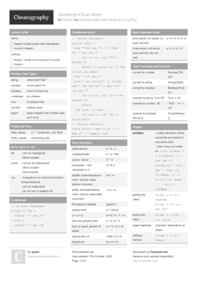 2227 Programming Cheat Sheets - Cheatography.com: Cheat Sheets For Every Occasion