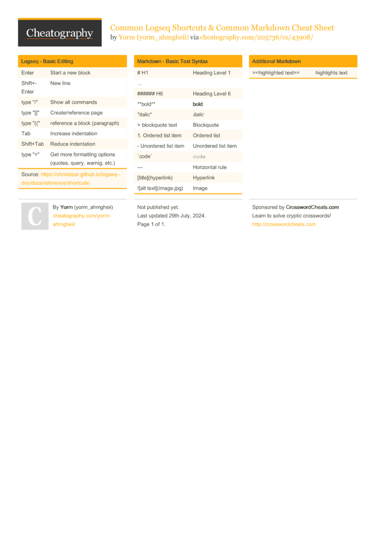 Common Logseq Shortcuts And Common Markdown Cheat Sheet By Yormahmgheii