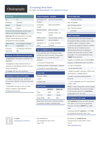 61 Accounting Cheat Sheets - Cheatography.com: Cheat Sheets For Every ...