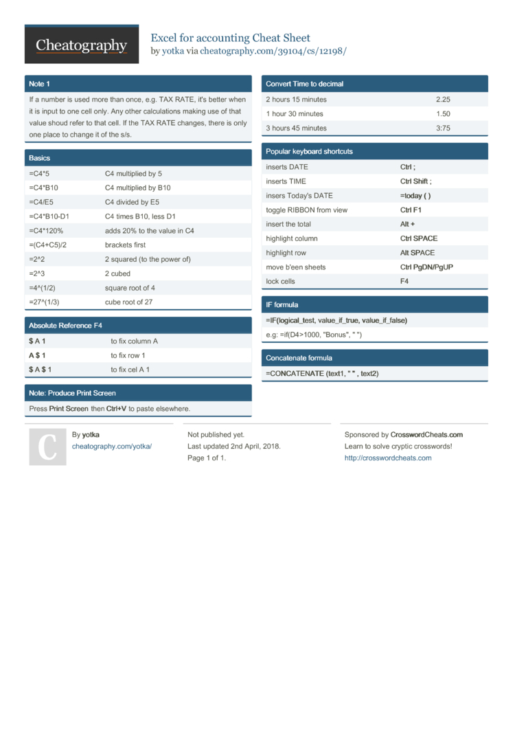Cheat Sheet All Cheat Sheets In One Page Excel Cheat Sheet Formulas
