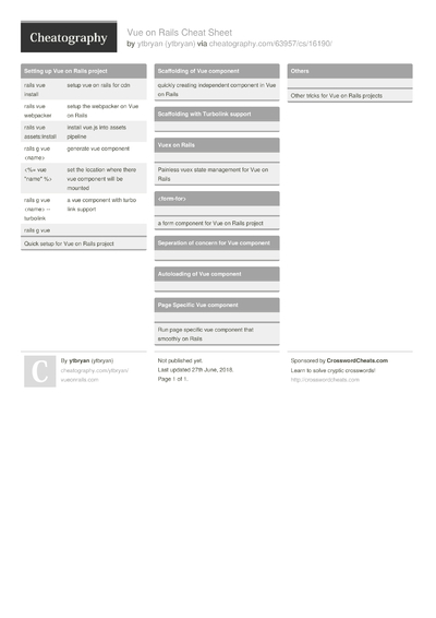 46 Ruby Cheat Sheets - Cheatography.com: Cheat Sheets For Every Occasion
