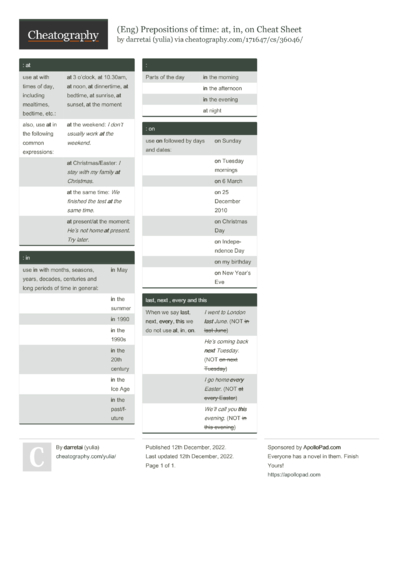 211 English Cheat Sheets - Cheatography.com: Cheat Sheets For Every ...