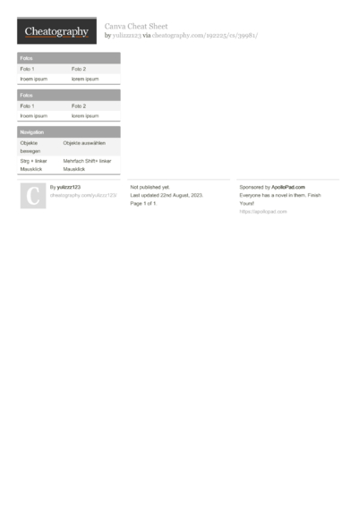 1210 Software Cheat Sheets - Cheatography.com: Cheat Sheets For Every ...