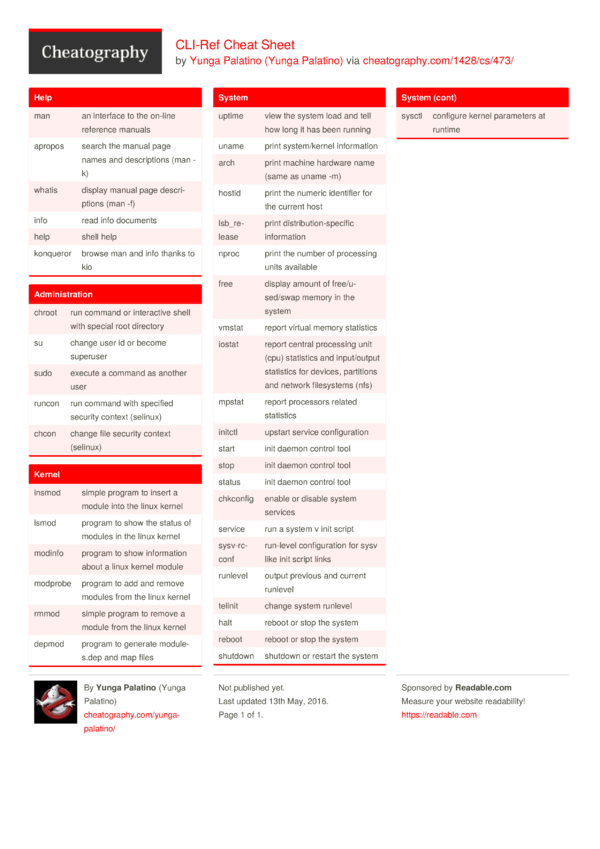 CLI-Ref Cheat Sheet by Yunga Palatino - Download free from Cheatography ...