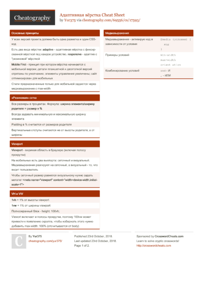 Shadowrun 5E FR : magie - base Cheat Sheet by krapock - Download free ...