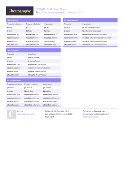 82 Spanish Cheat Sheets - Cheatography.com: Cheat Sheets For Every Occasion