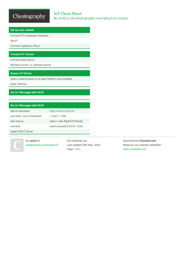 IoT Cheat Sheet by zacfac15 - Download free from Cheatography ...