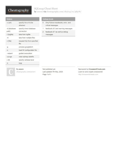 3 Sqlmap Cheat Sheets Cheat Sheets For Every Occasion
