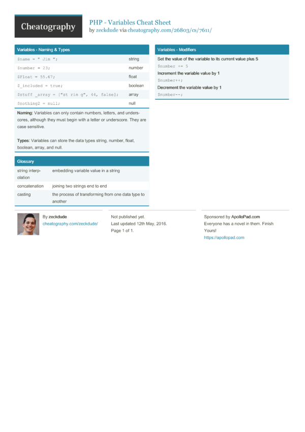 PHP - Variables Cheat Sheet by zeckdude - Download free from ...