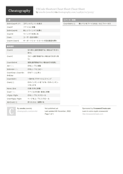 31 Vscode Cheat Sheets - Cheatography.com: Cheat Sheets For Every Occasion