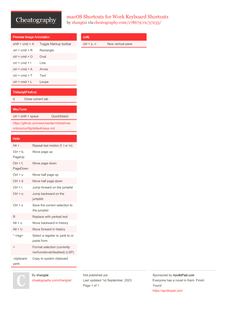 macOS Shortcuts for Work Keyboard Shortcuts by zhangtai - Download free from Cheatography ...