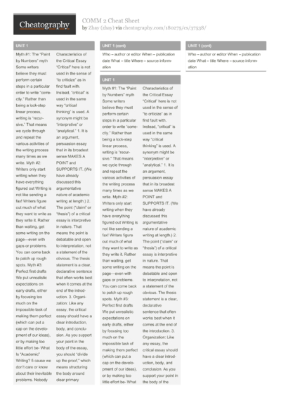 30 Literature Cheat Sheets - Cheatography.com: Cheat Sheets For Every ...